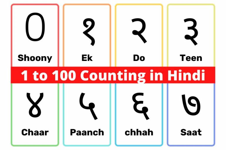 1 To 100 Number Counting In Hindi Turn Up India