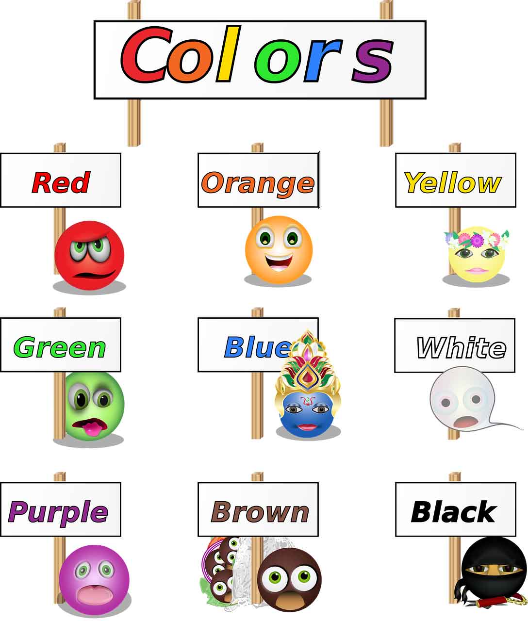 Colours Name in English, Hindi, Marathi, Tamil and Telugu with images