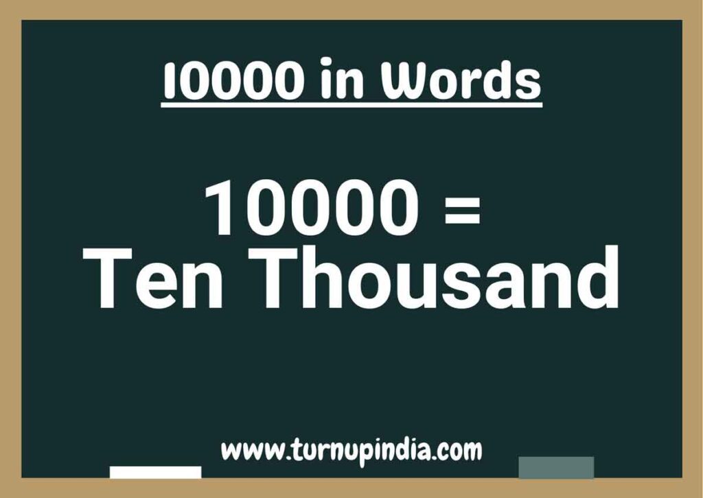 Spell The Word Thousand Spell The Word Thousand