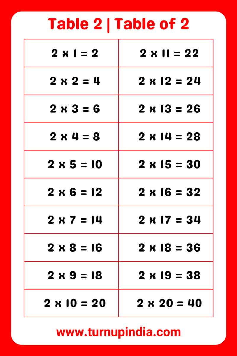 Table Of 48 Table 48 Multiplication Till 100 Turn Up India