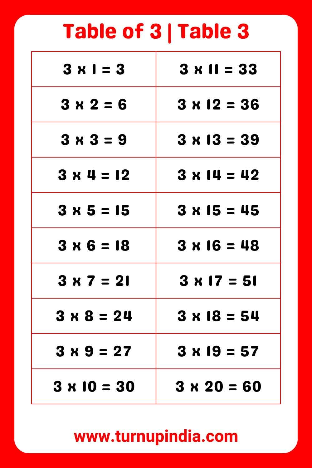 Table Of 48 Table 48 Multiplication Till 100 Turn Up India
