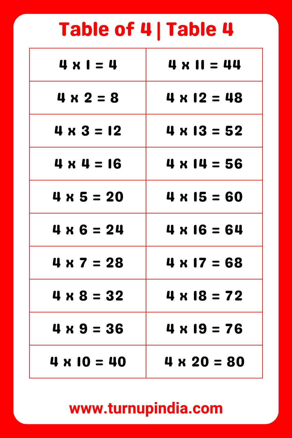 Table Of 13 Table 13 Multiplication Till 100 Turn Up India