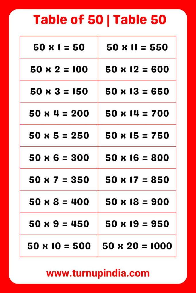 Table Of 50 Table 50 Multiplication Till 100 Turn Up India