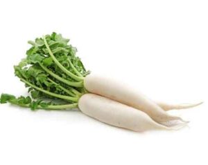Names of Vegetables in English With Images - Turn up India